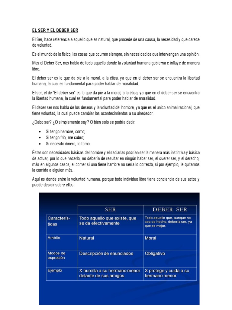 El Ser y El Deber Ser | PDF