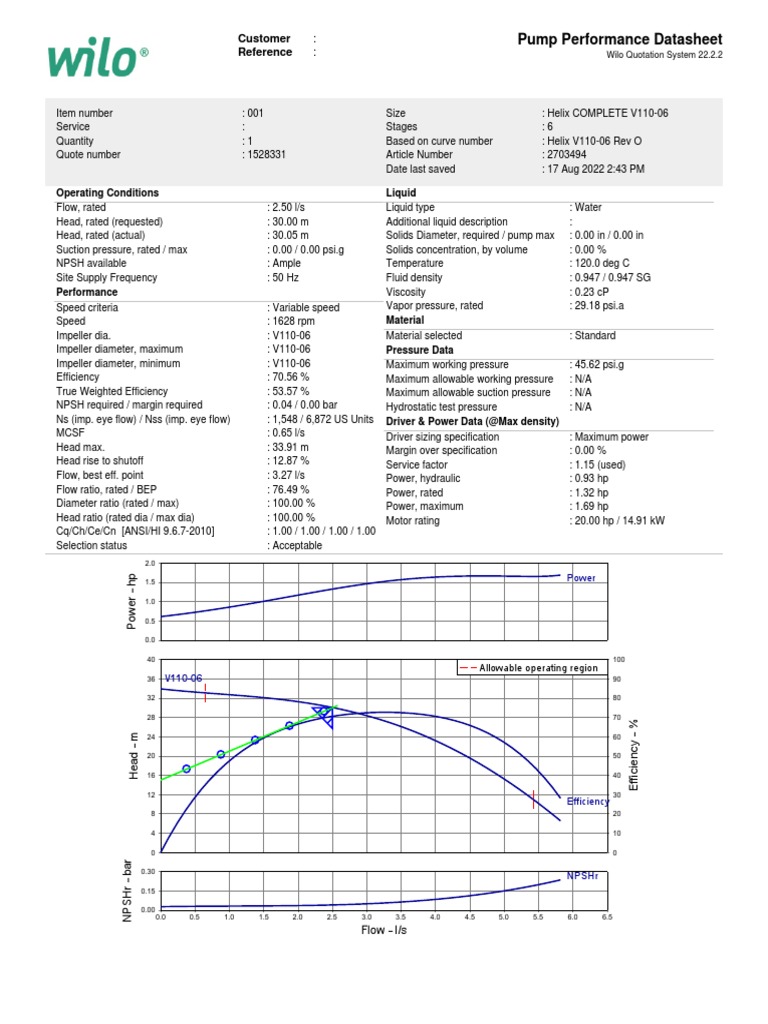 Wilo Helix V110-06 Pump Performance Data | PDF | Pump | Liquids