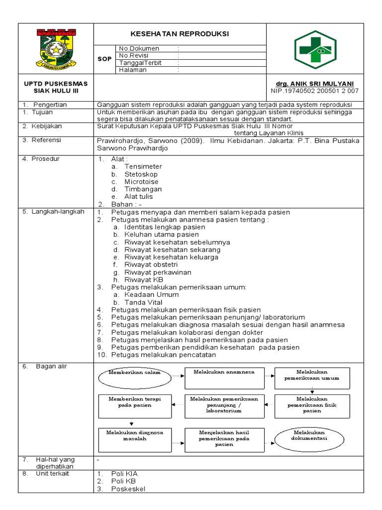 SOP Kesehatan Reproduksi | PDF