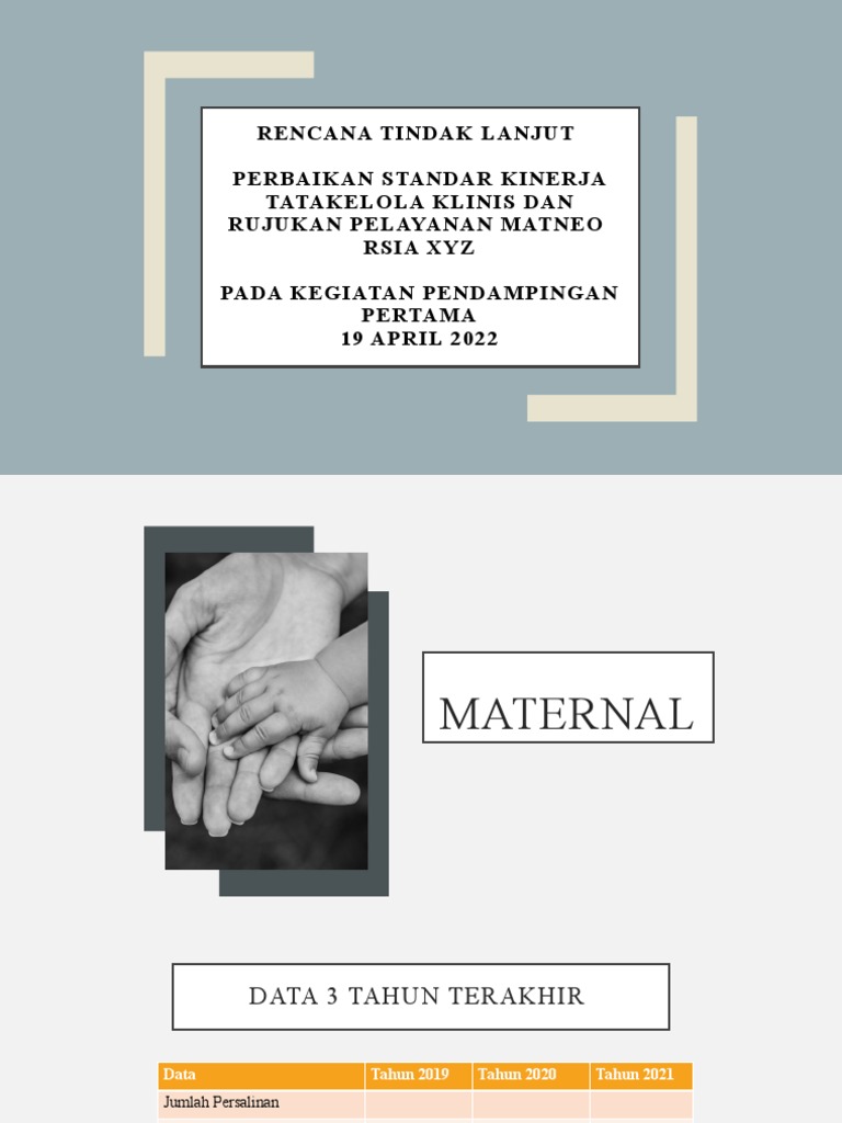 Contoh RTL Rsia Xyz 2022 | PDF