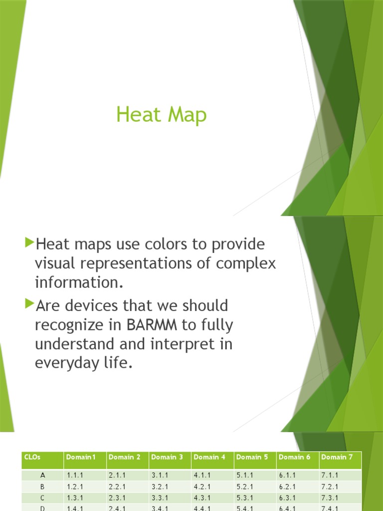 Understanding Heat Maps in CQA | PDF | Teaching Method | Learning