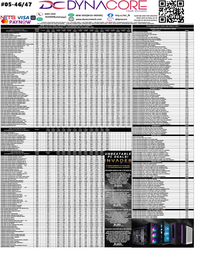 Dynacore PL 25th June 2022 | PDF | Computer Science | Computer Architecture