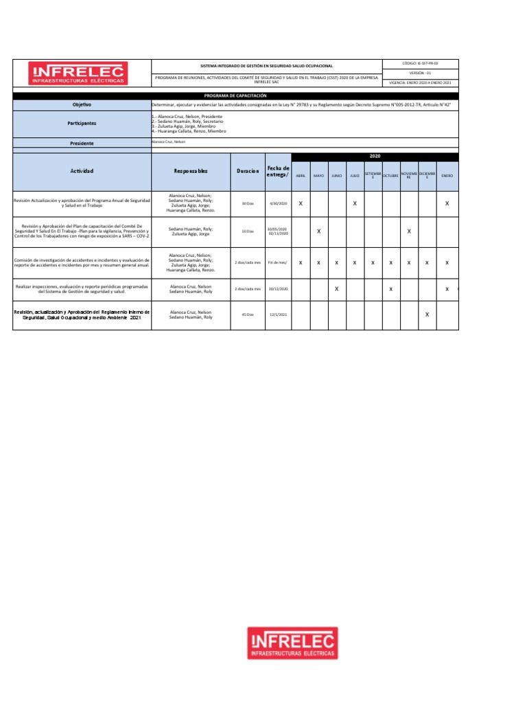 SST-PR-01 Programa Capacitaciones Sedapal | PDF | Seguridad y salud ocupacional | Gobierno
