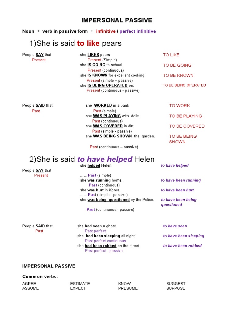 Impersonal Passive | PDF | Verb | Language Families