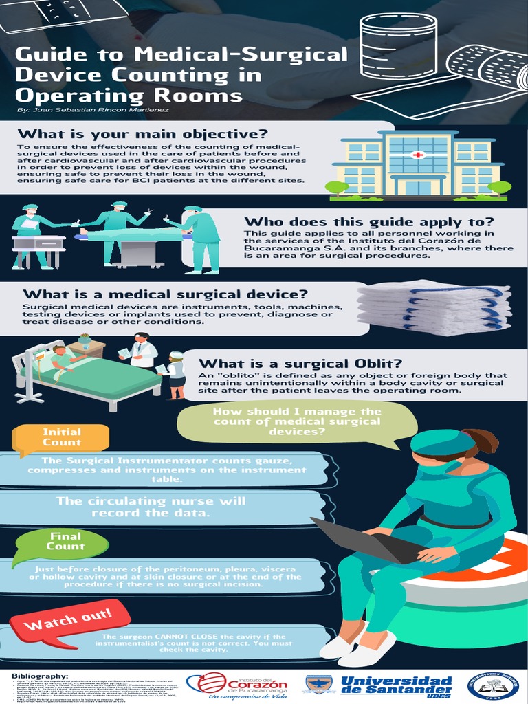 Guide To Medical-Surgical Device Counting in Operating Rooms | PDF ...
