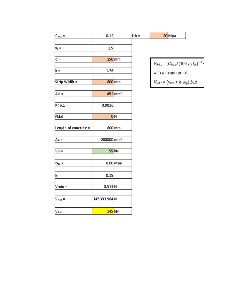 One Way - Shear Check | PDF