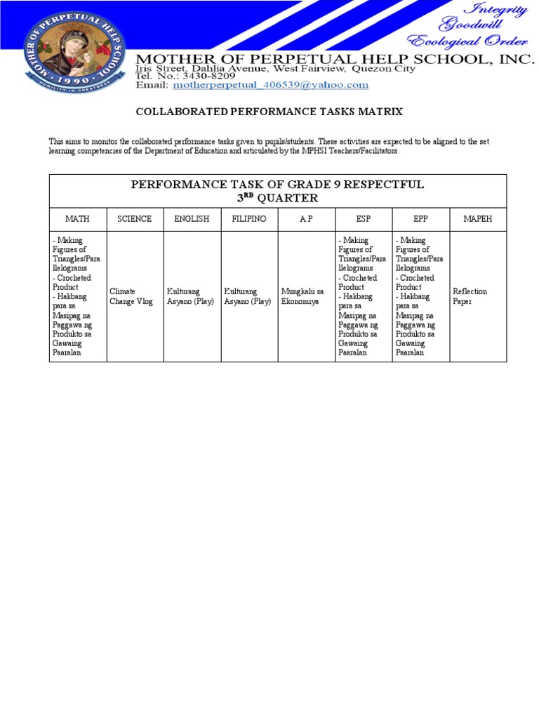 Grade 9 Performance Tasks Overview | PDF