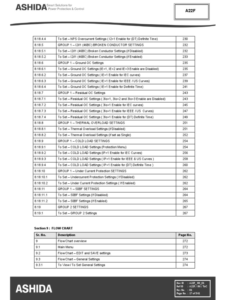 Section 9: FLOW CHART Sr. No. Description Page No | PDF | Electrical ...