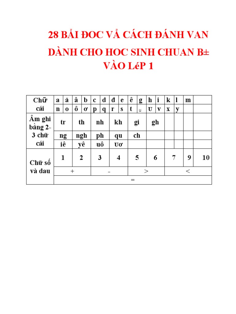28 Bai Doc Va Cach Danh Van Cho Hoc Sinh Chuan Bi Vao Lop 1 1 | PDF
