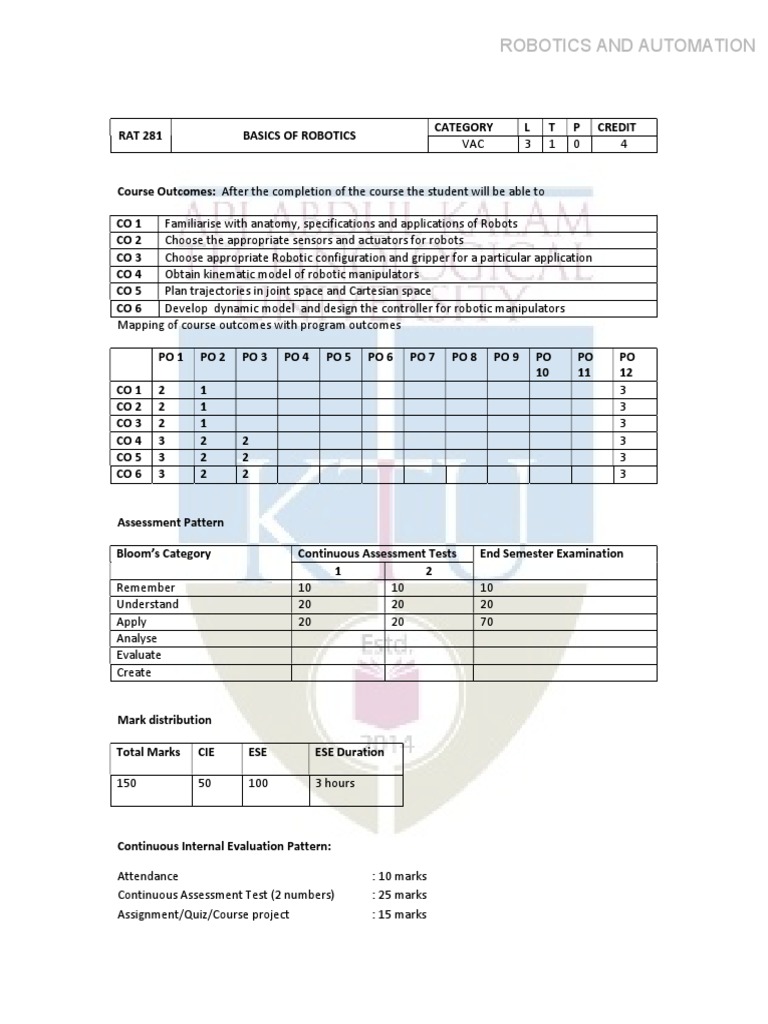 Basics of Robotics KTU | PDF | Actuator | Robotics