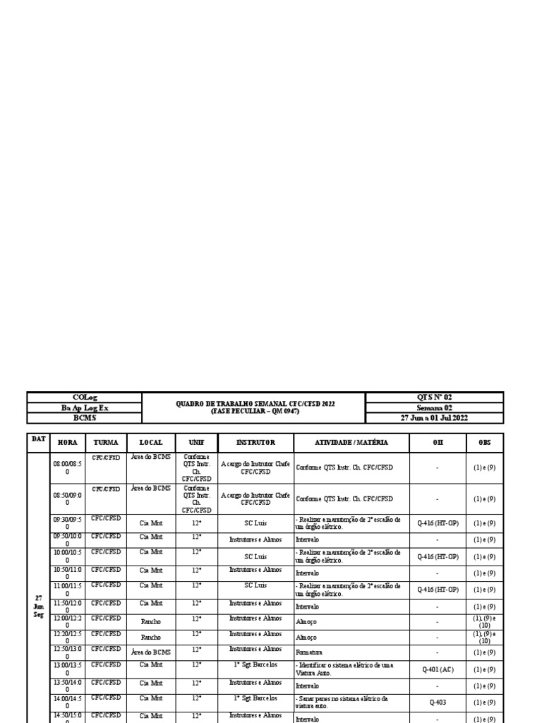 QTS CFC Sem 02 | PDF