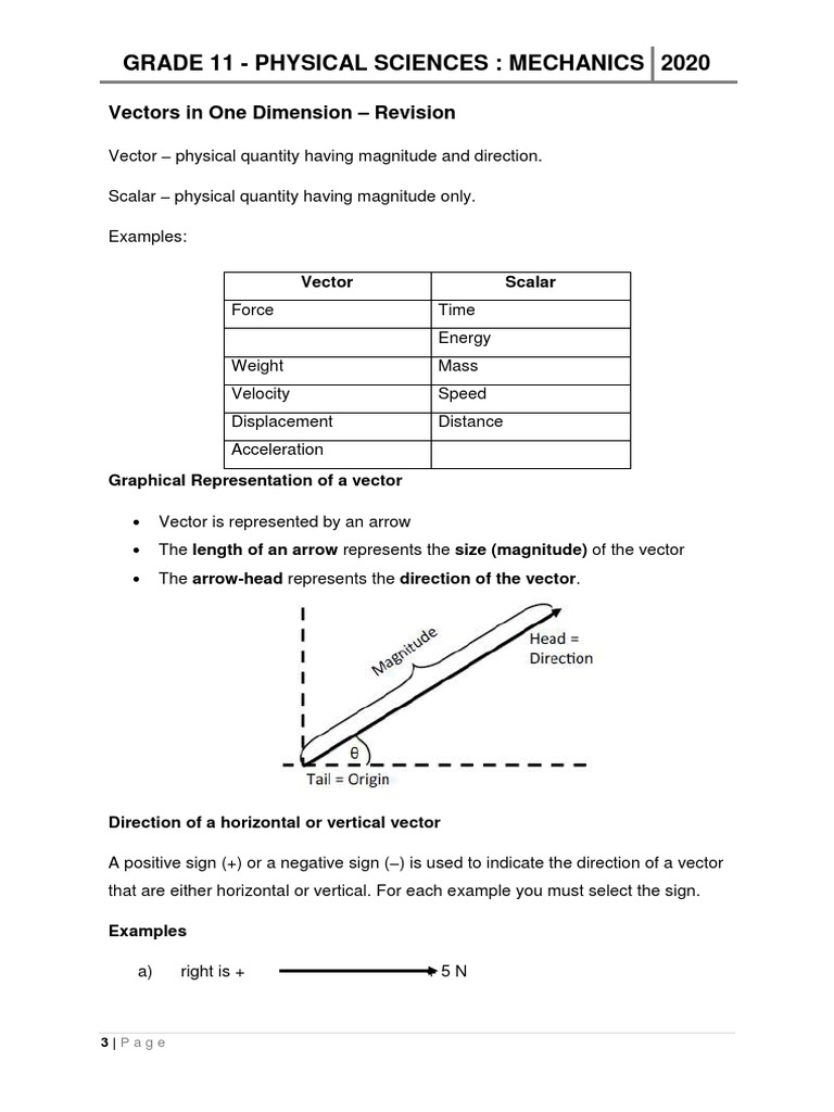 Determining Resultant Vectors Through Graphical Representation | PDF | Euclidean Vector | Force