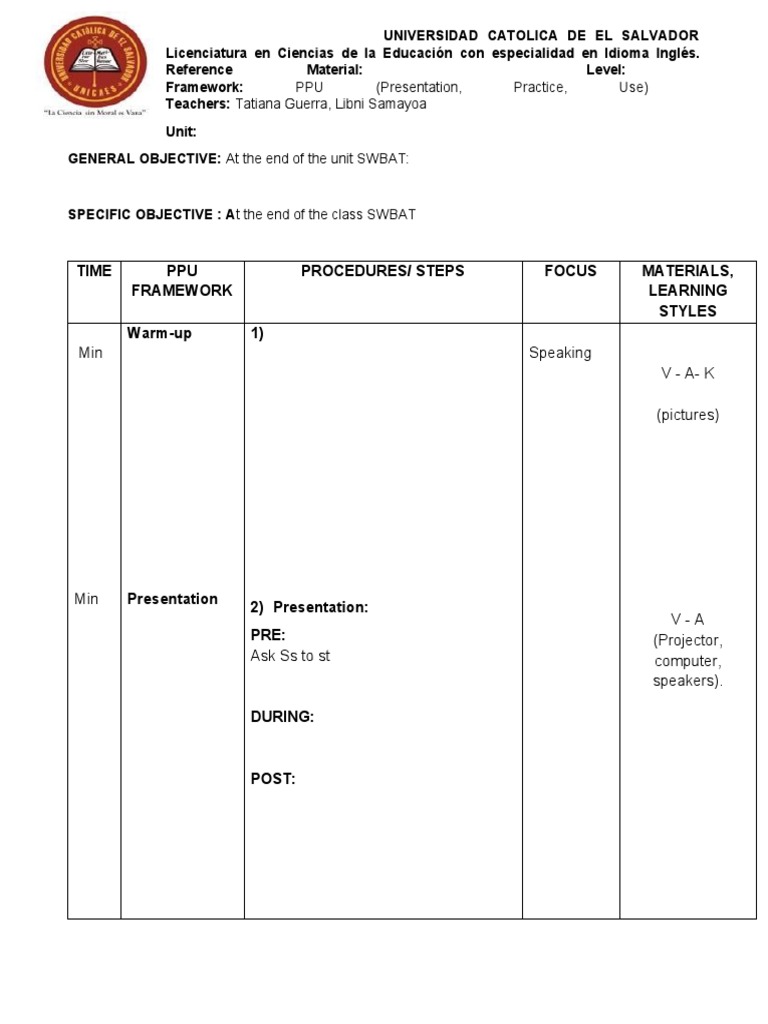 Time PPU Framework Procedures/ Steps Focus Materials, Learning Styles ...