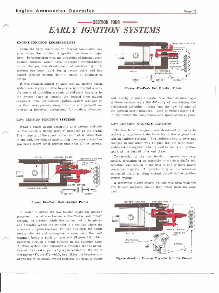 Magneto Early Ignition Systems (23-31) | PDF | Ignition System | Inductor