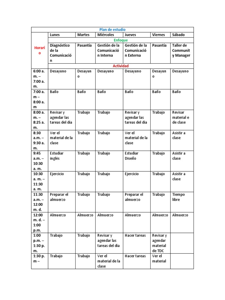 Plan de Estudio 2022 | PDF