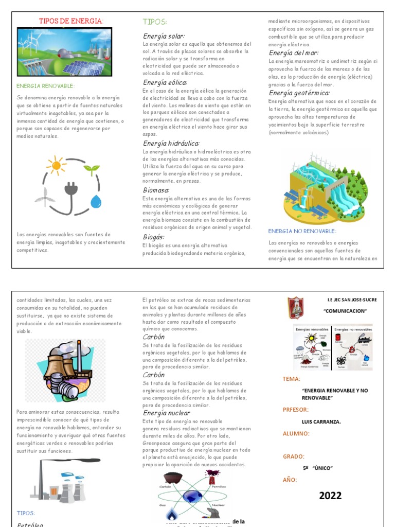 Tipos de Energia | PDF | Energía renovable | Energía solar
