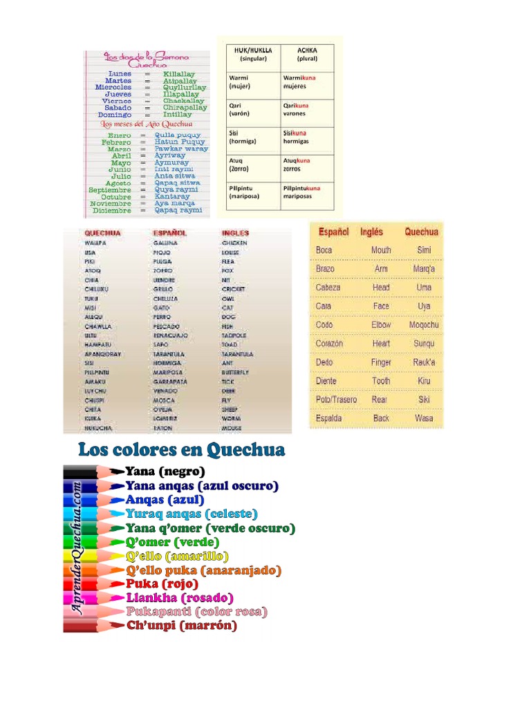 Quechua Palabras | PDF