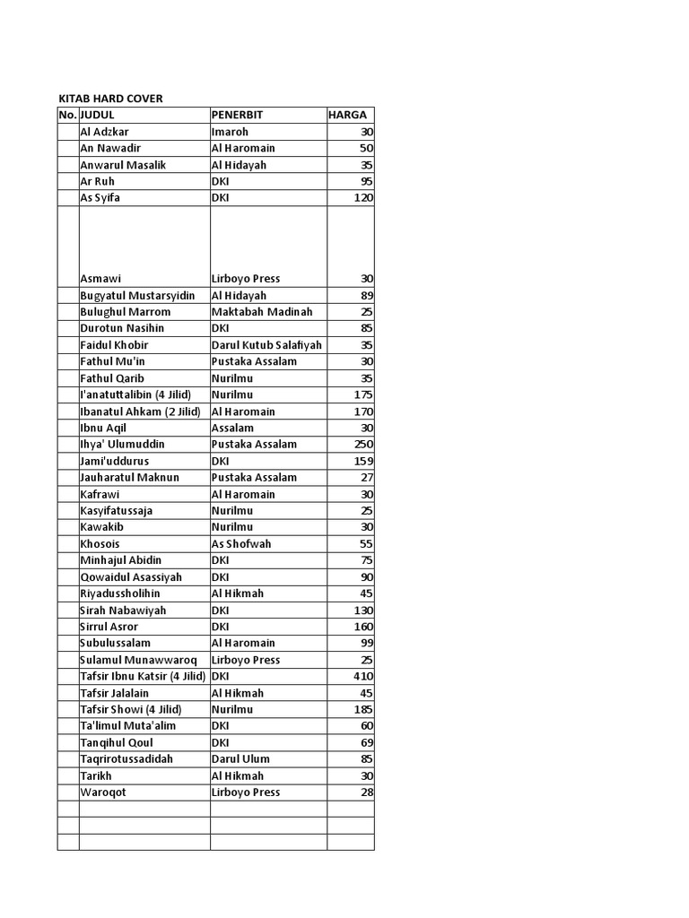 Islamic Bookstore Catalog | PDF