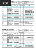 Brick Test Report | PDF