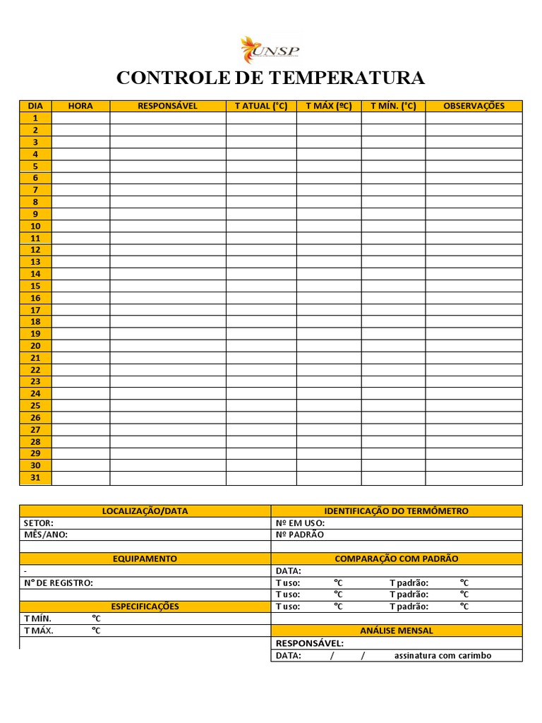 Controle de Temperatura | PDF