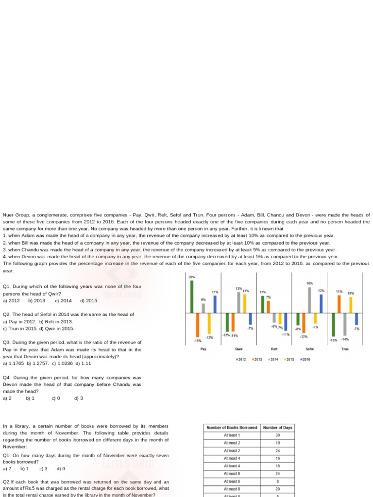 Di Class | PDF | Train
