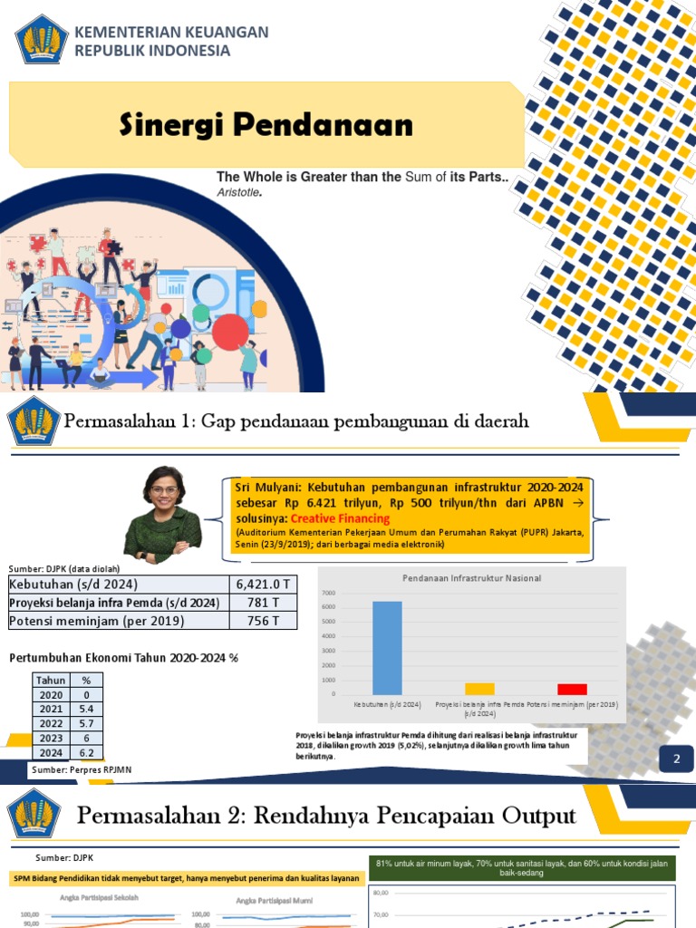Sinergi Pendanaan KNPK | PDF