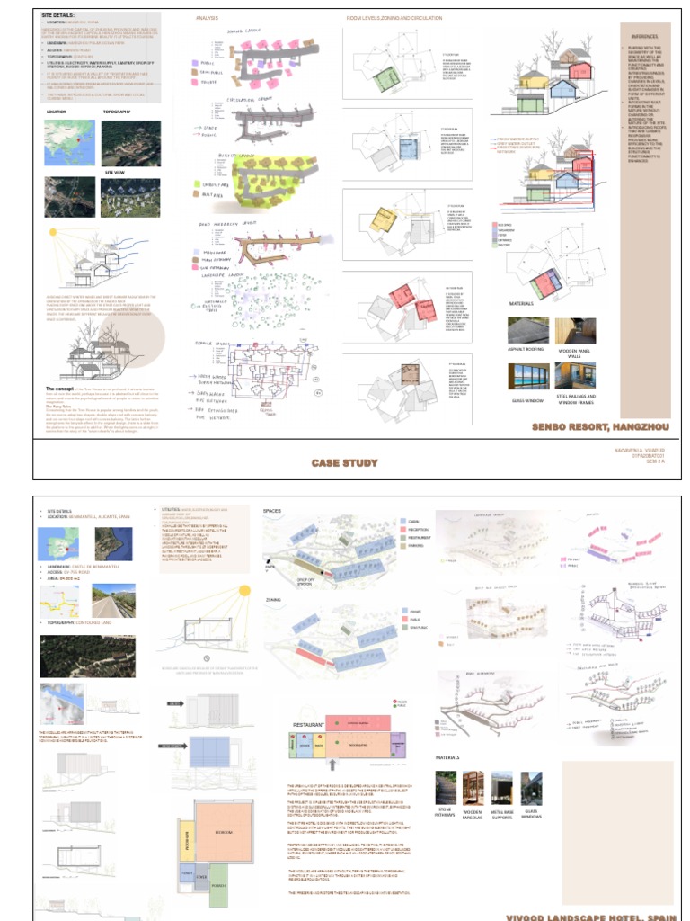 Senbo Eco Resort Tree House Case Study | PDF
