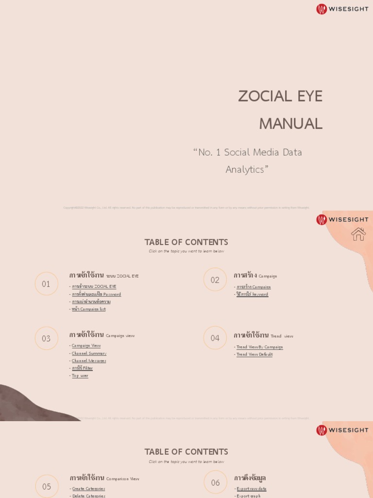 Zocial Eye Manual Y.2022 - TH | PDF | You Tube | All Rights Reserved