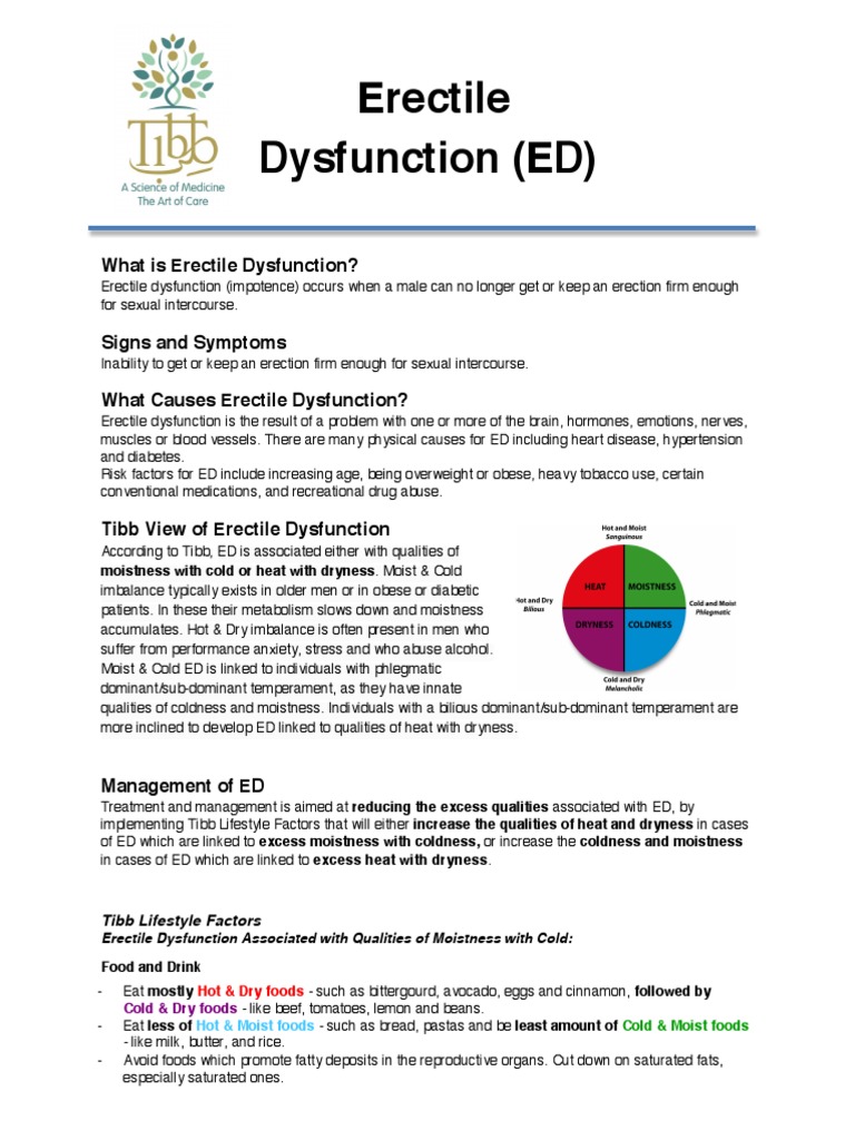 Erectile Dysfunction (ED) | PDF | Erectile Dysfunction | Obesity