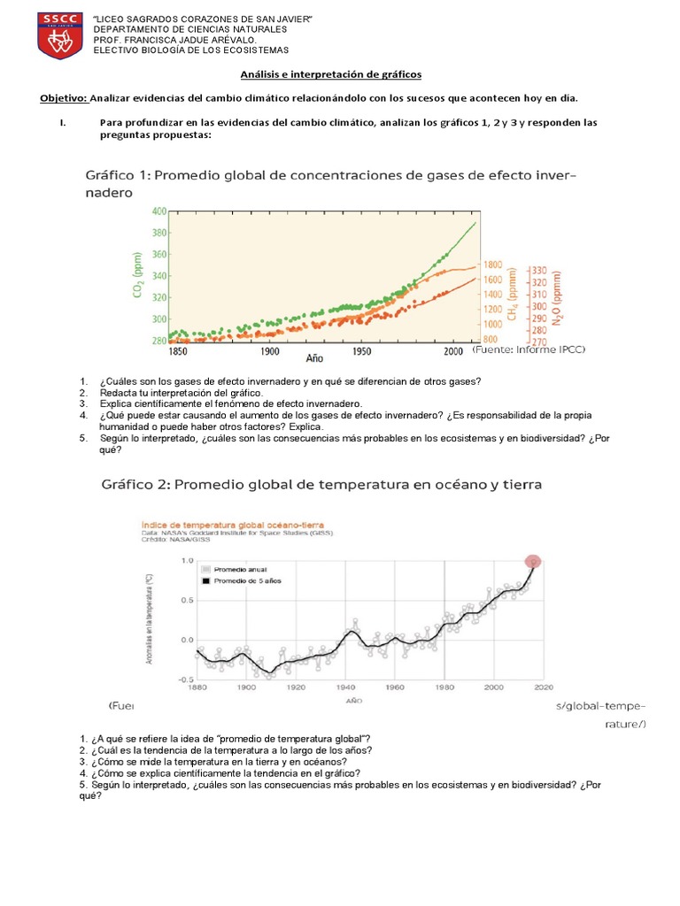 Graficos Cambio Climático | PDF
