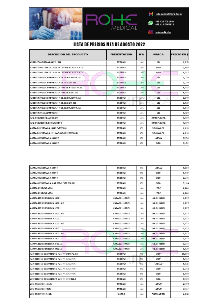 Lista de Precios General p3 | PDF | Farmacología | Medicina