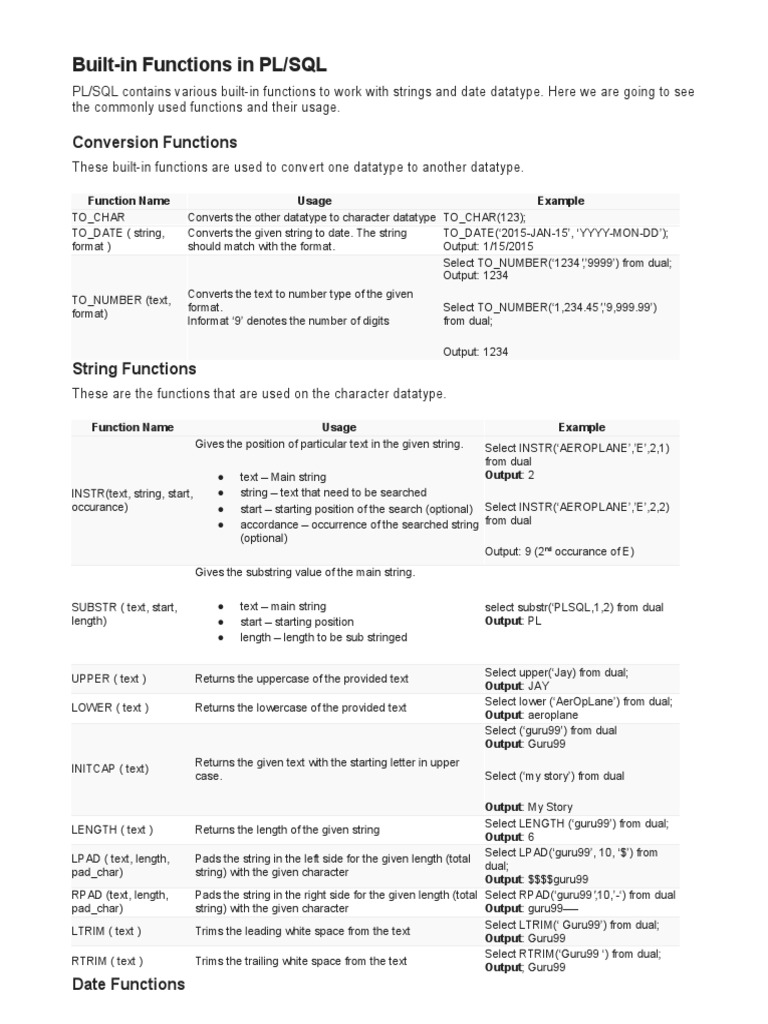Built In Functions In PL SQL PDF String Computer Science 