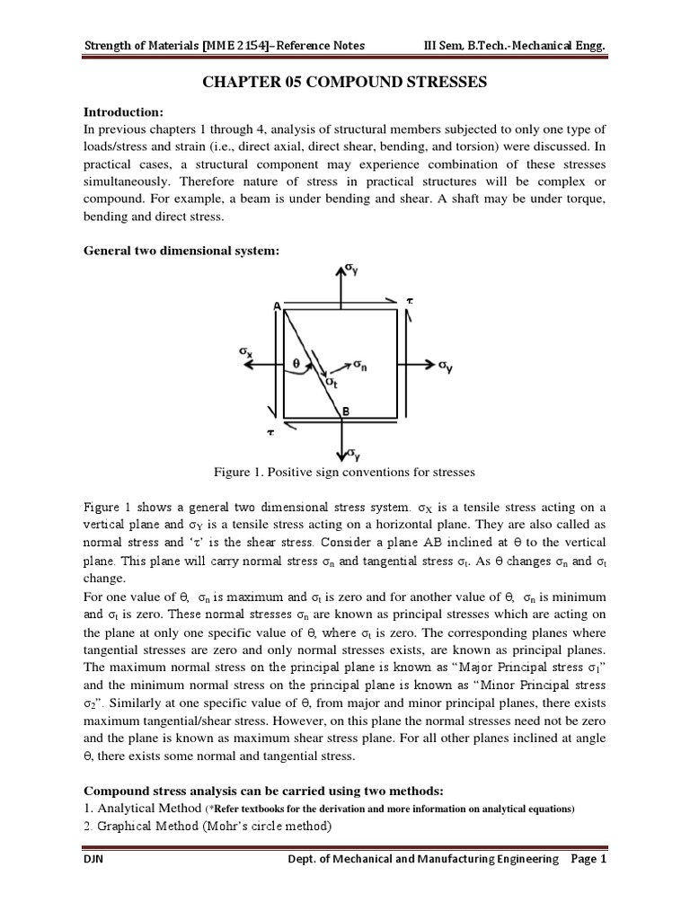 Chapter 05 Compound Stresses | PDF | Stress (Mechanics) | Bending