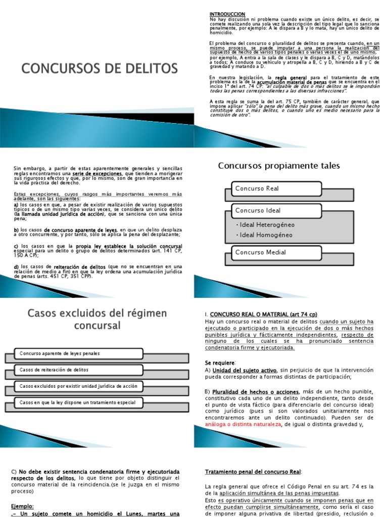 Concursos de Delitos | PDF | Derecho penal | Castigos