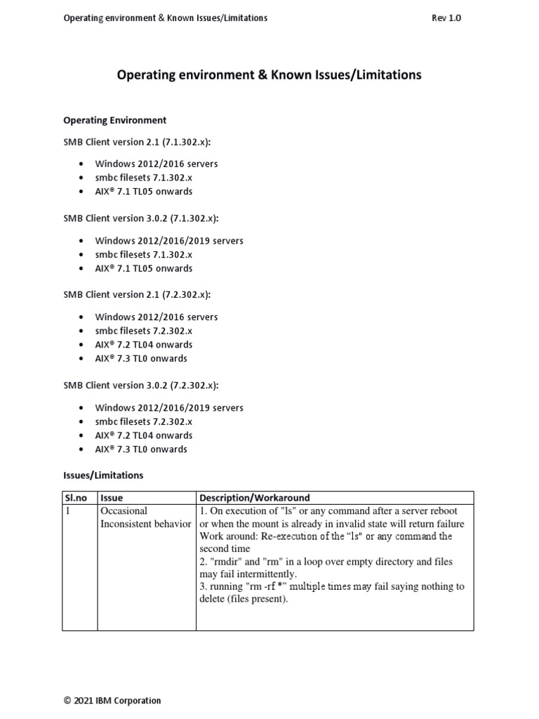 Operating Environment & Known Issues/Limitations | PDF | Computing | Operating System Families