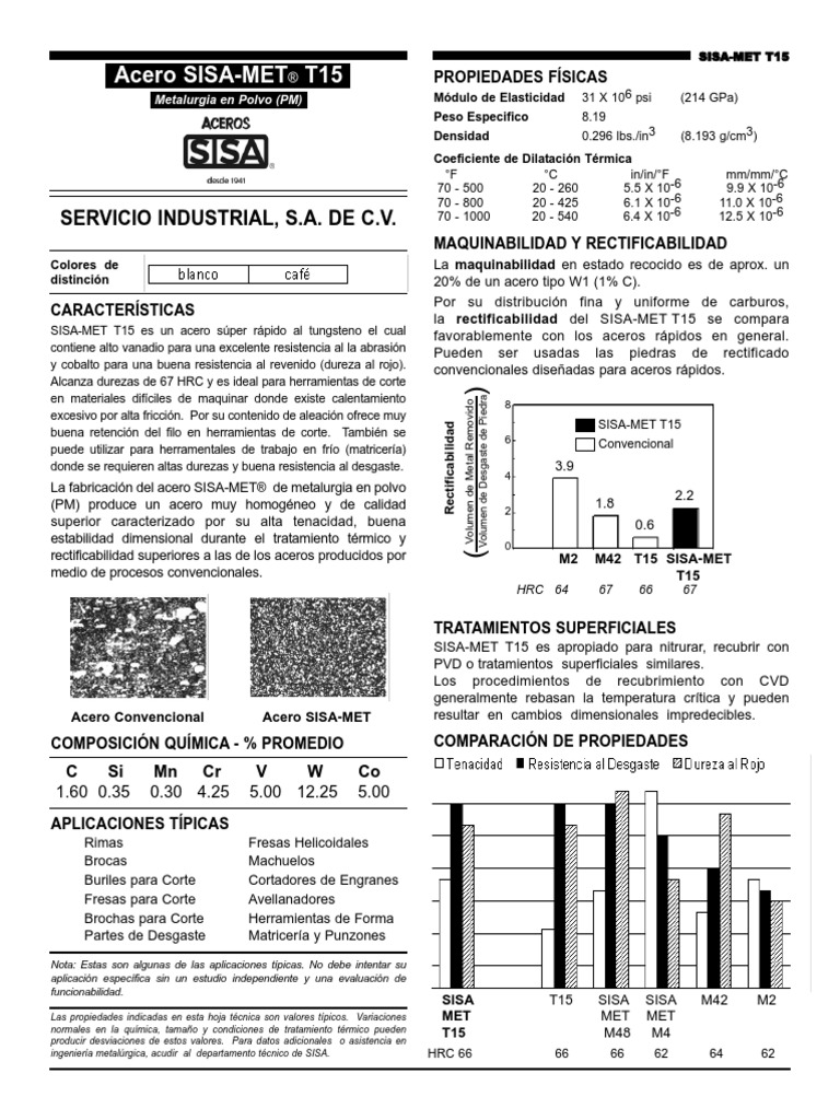 Acero SISA MET T15 de Metalurgia en Polvo PM | PDF | Acero | Tratamiento a base de calor