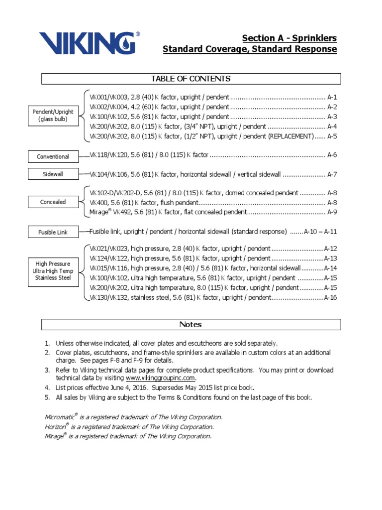 Section A - Sprinklers Standard Coverage, Standard Response: Pendent ...