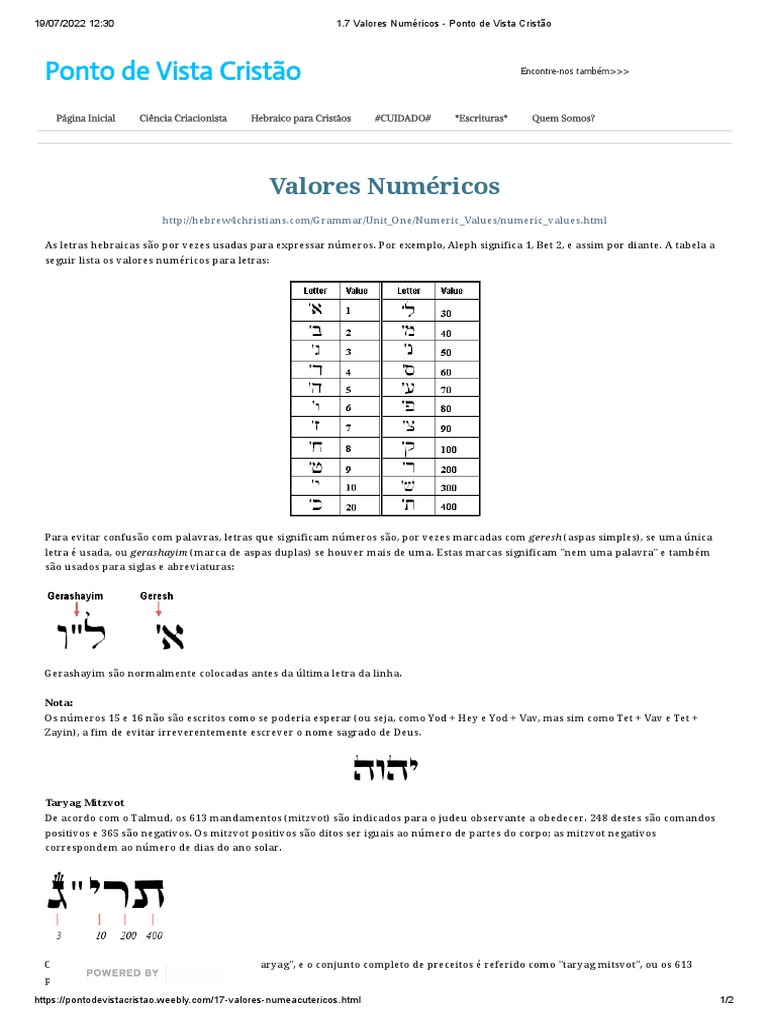 Valores Numéricos Hebraicos Cristãos | PDF | Calendário hebraico | Idioma hebreu