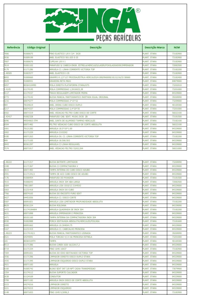 Plant. Stara Inga | PDF | Cinemática | Bens manufaturados