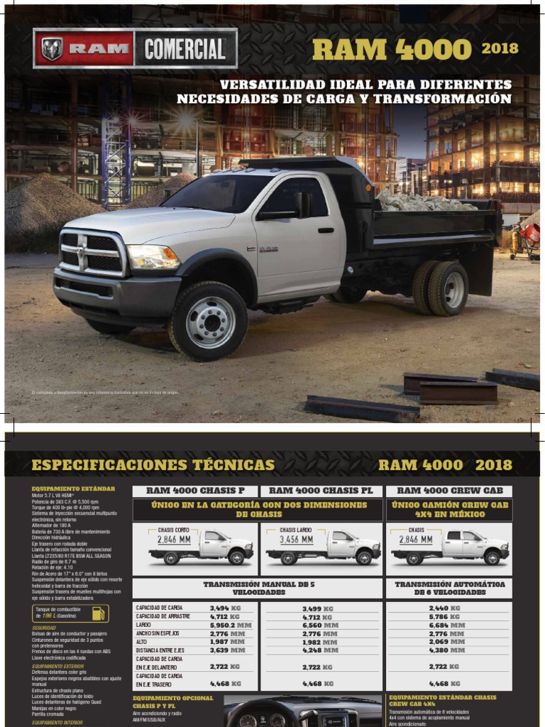 Catalogo Ram4000 2018 | PDF | Eje | Tracción en las cuatro ruedas