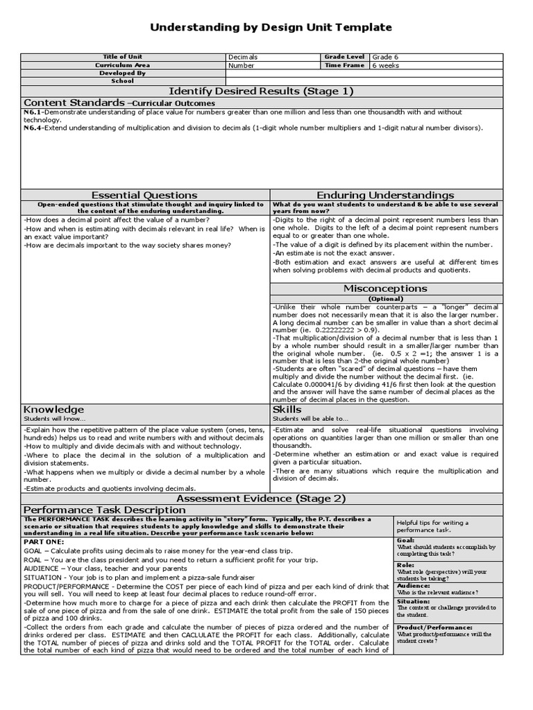 Understanding by Design Unit Template: Identify Desired Results (Stage ...
