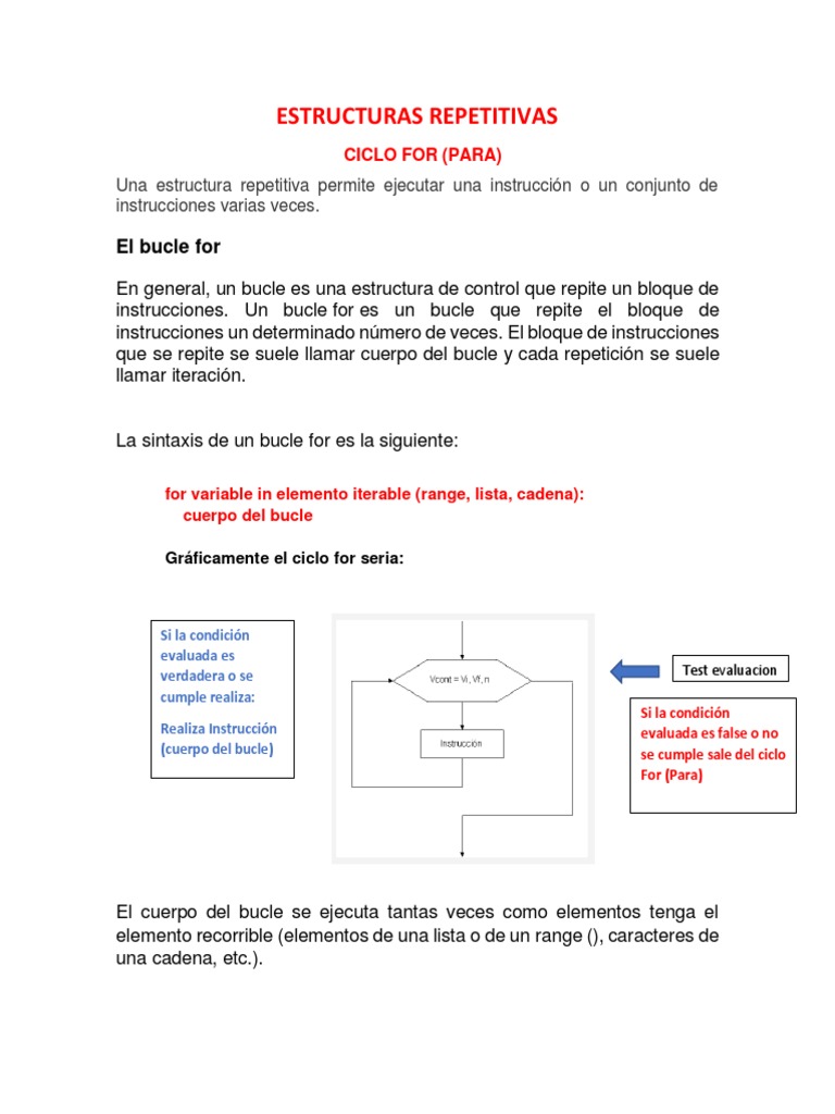 Ciclos Repetitivos For | PDF | Ciencias de la Computación | Desarrollo ...