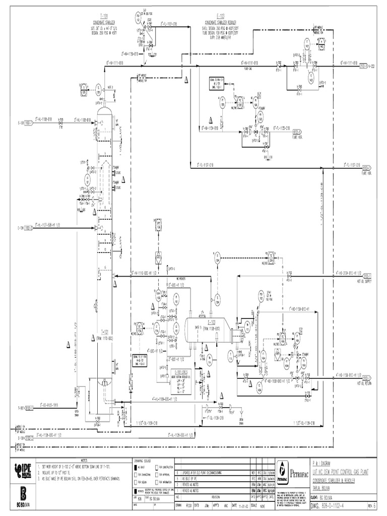 G Arnold Jefferson Copa Mamani - P & I Diagram - LVT HC Dew Point ...