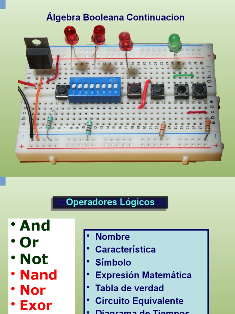 Operadores Lógicos en Álgebra Booleana | PDF | Puerta lógica | Álgebra ...