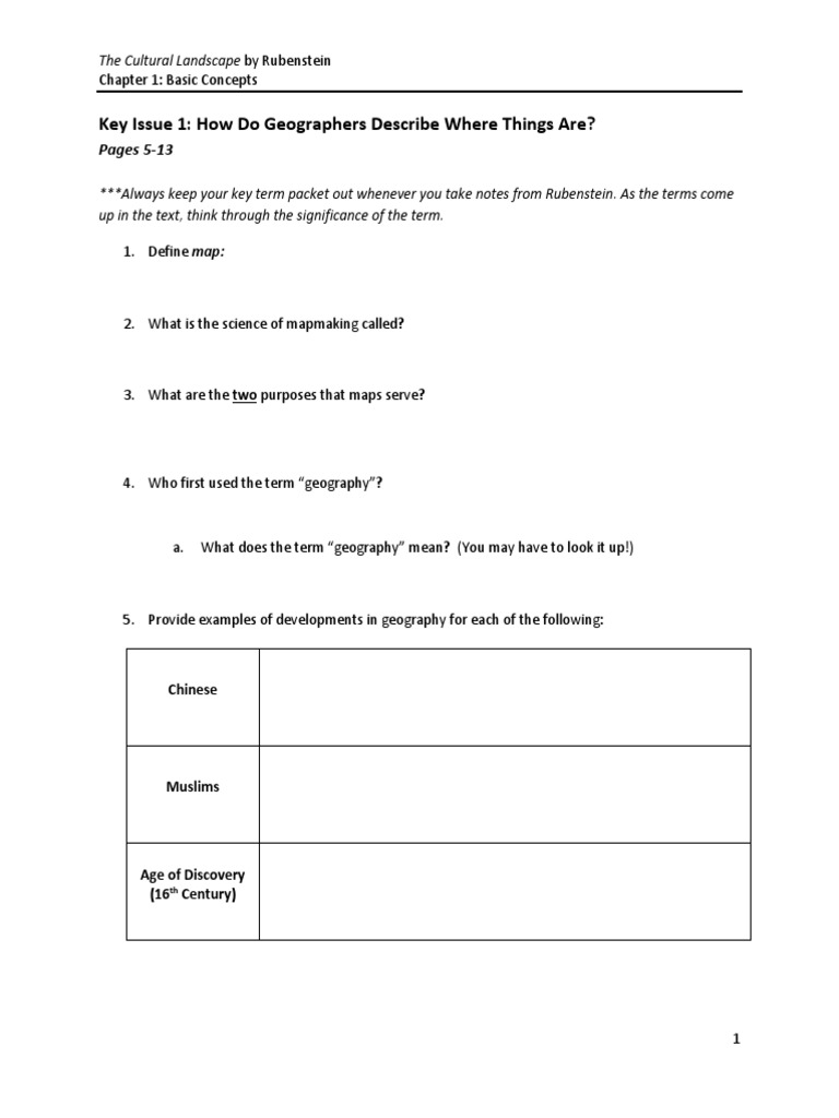 Chapter 1 Basic Concepts Key Issues AP Human Geography | PDF ...