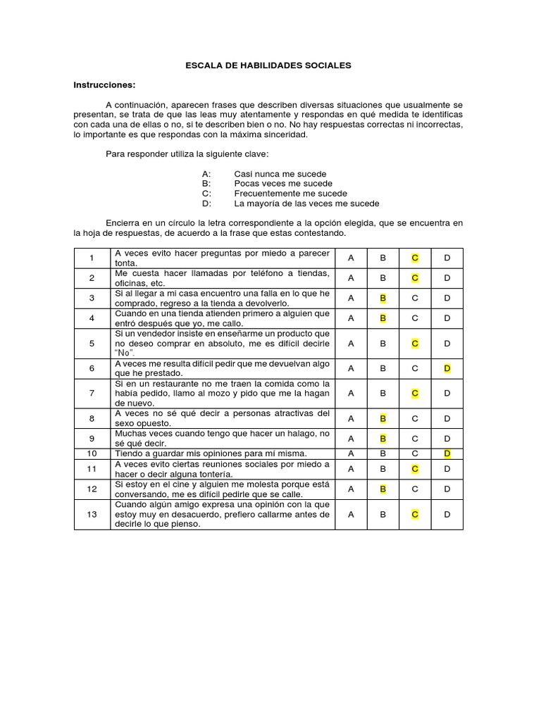 Escala de HHSS | PDF