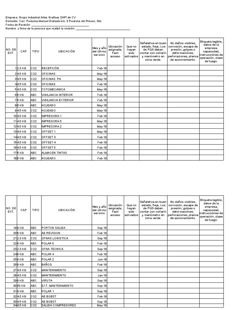 Bitácora de Extintores | PDF