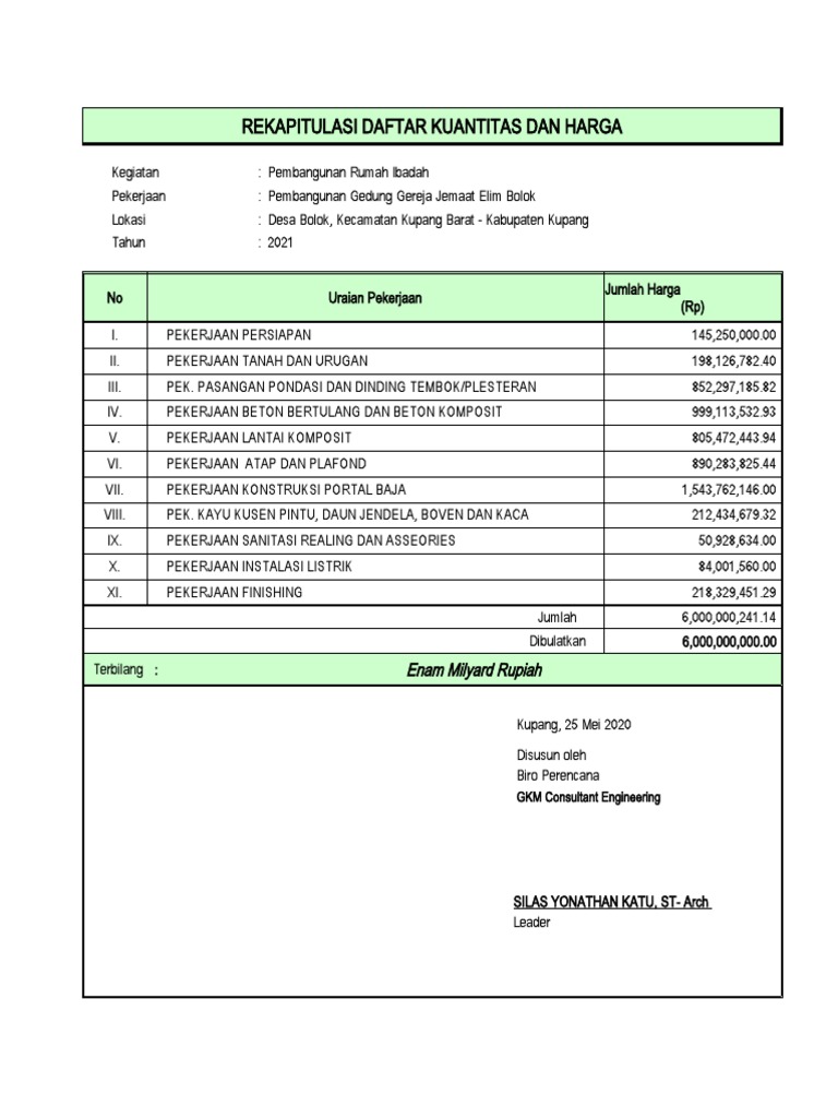 Rab Gereja Elim | PDF