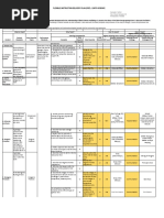 PEAC CIDAM Template 2019 Earth Science | PDF | Rock (Geology) | Plate Tectonics