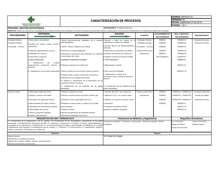 Caracterización Proceso Gestión Estratégica | PDF | Calidad (comercial) | Planificación